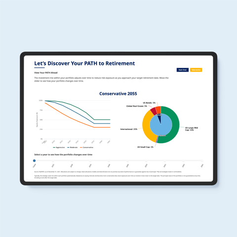 flexPATH Target Date Funds | Discover Your PATH to Retirement